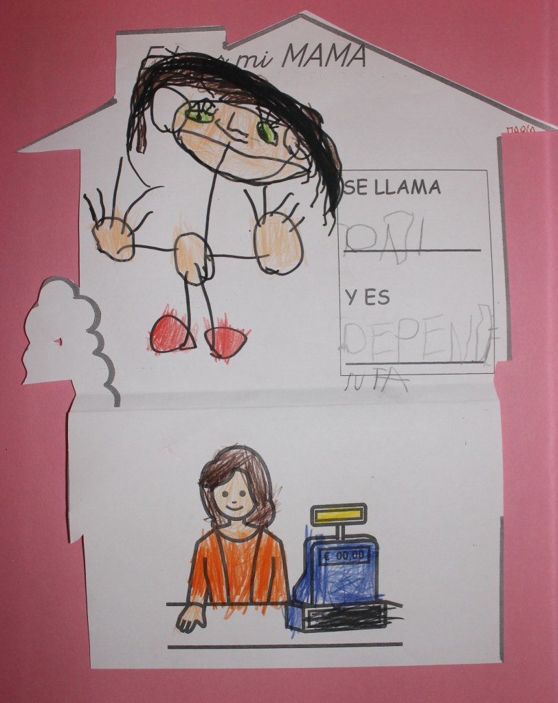 Proyecto: Mi Familia