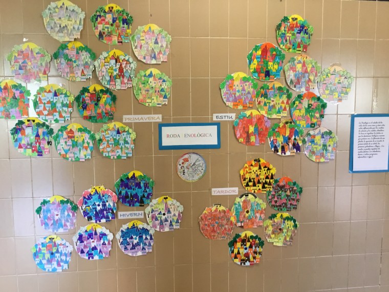 Proyecto: El Informativo del Tiempo