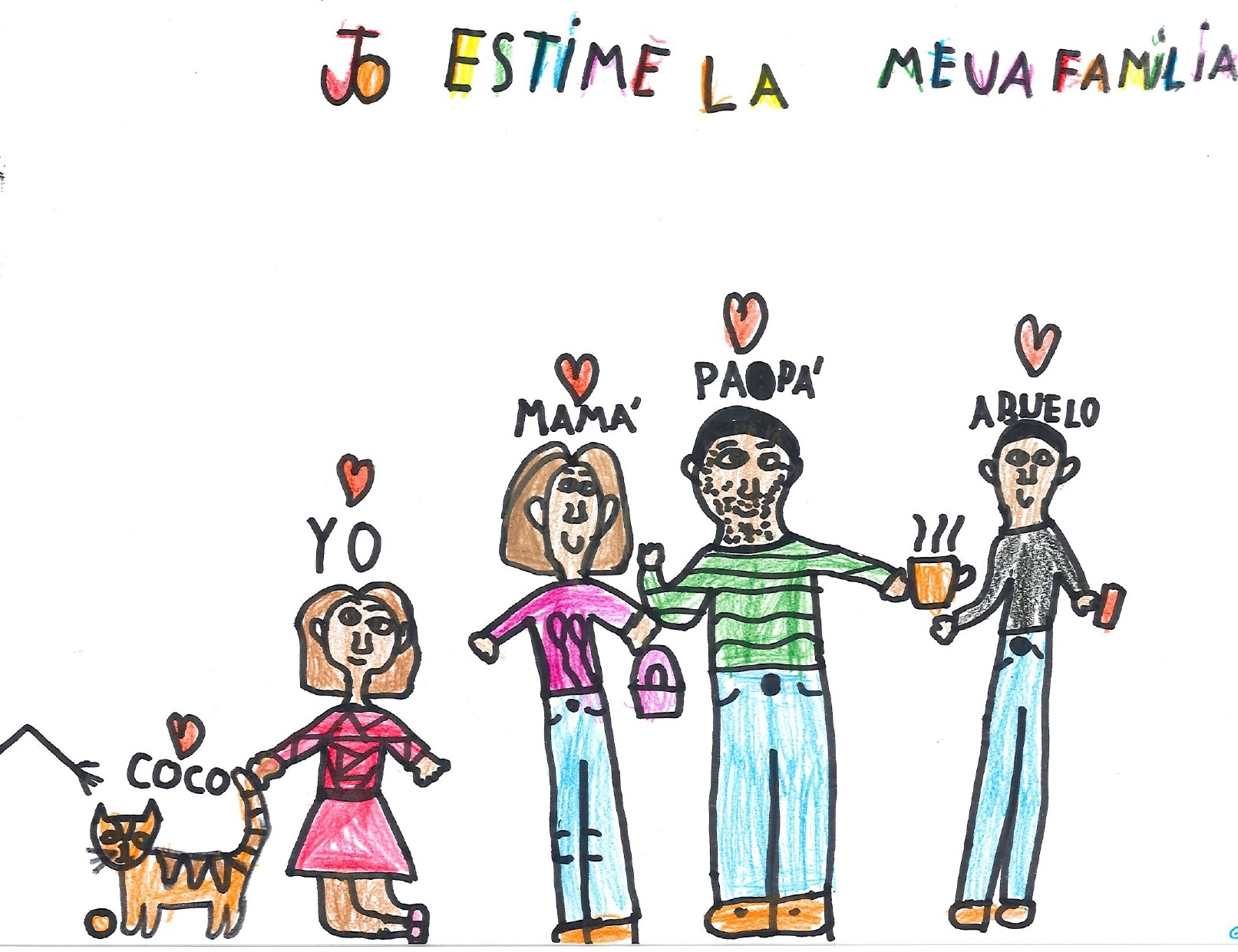 Proyecto: Quien tiene una familia, tiene un tesoro.