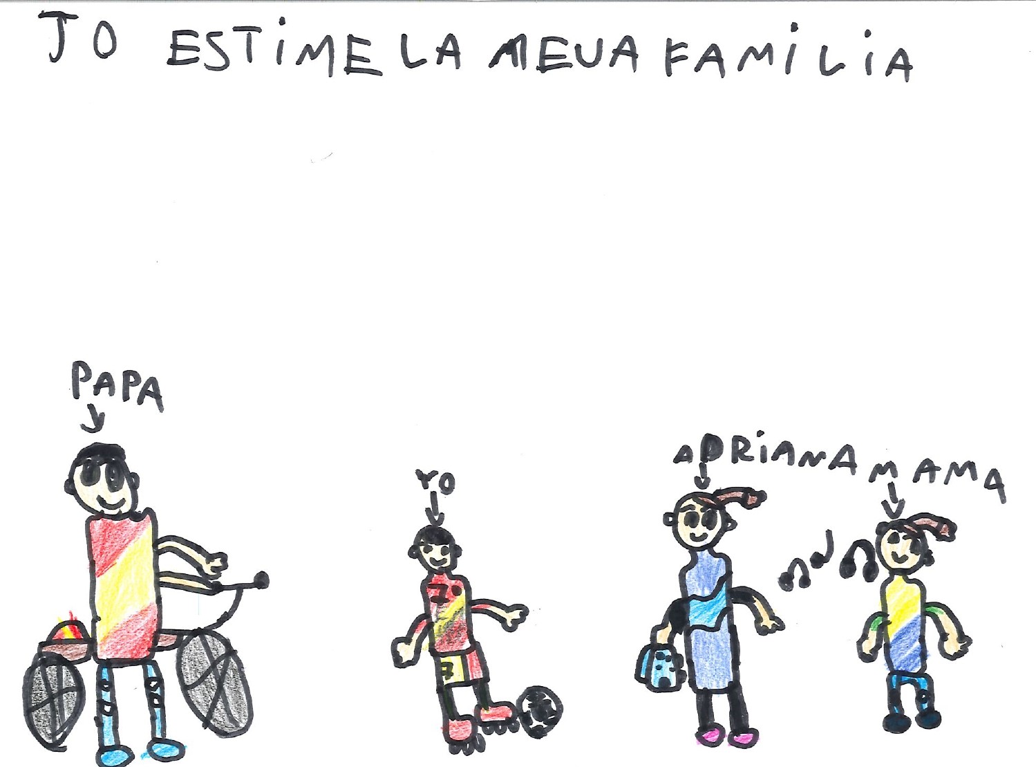 Proyecto: Quien tiene una familia, tiene un tesoro.