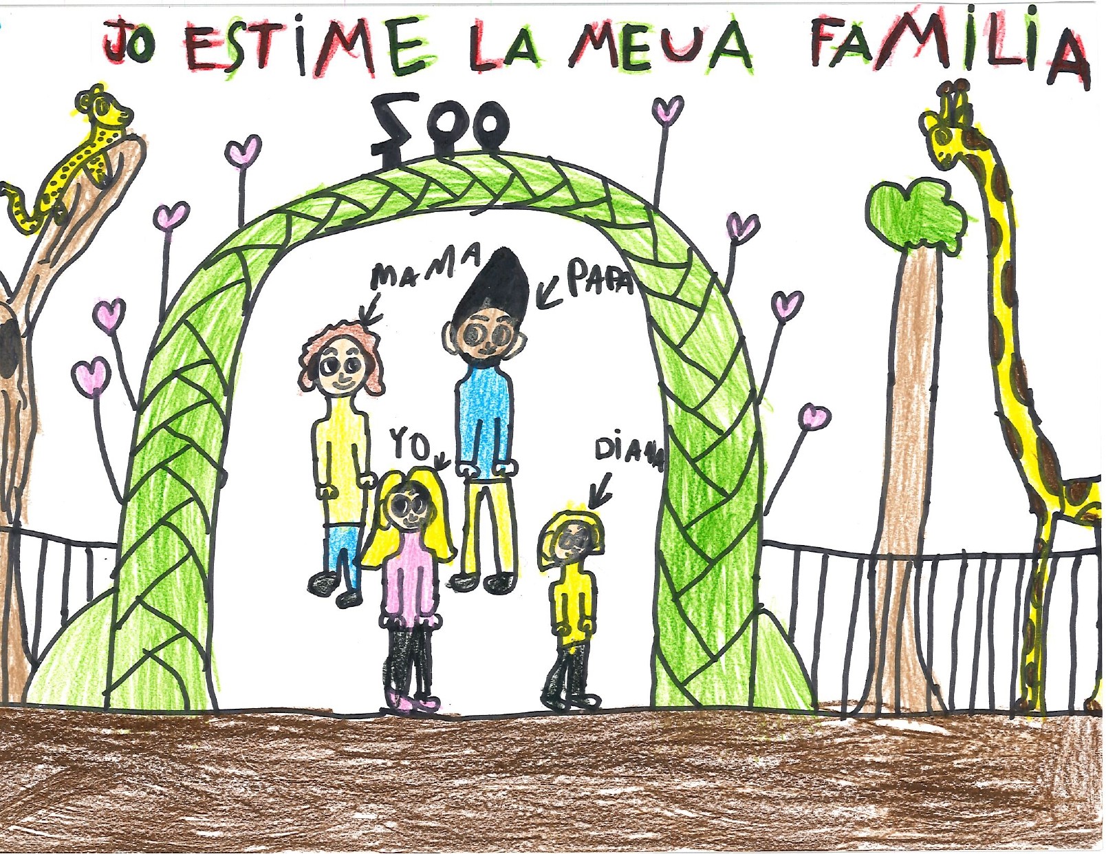 Proyecto: Quien tiene una familia, tiene un tesoro.